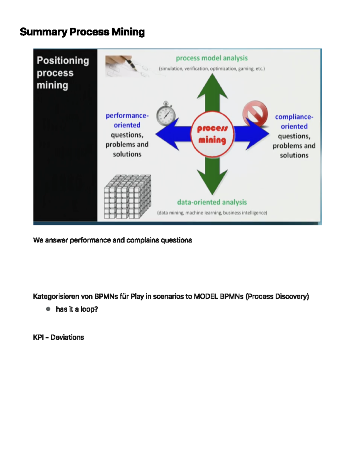 Summary Process Mining V1 - Process modeling and information management ...