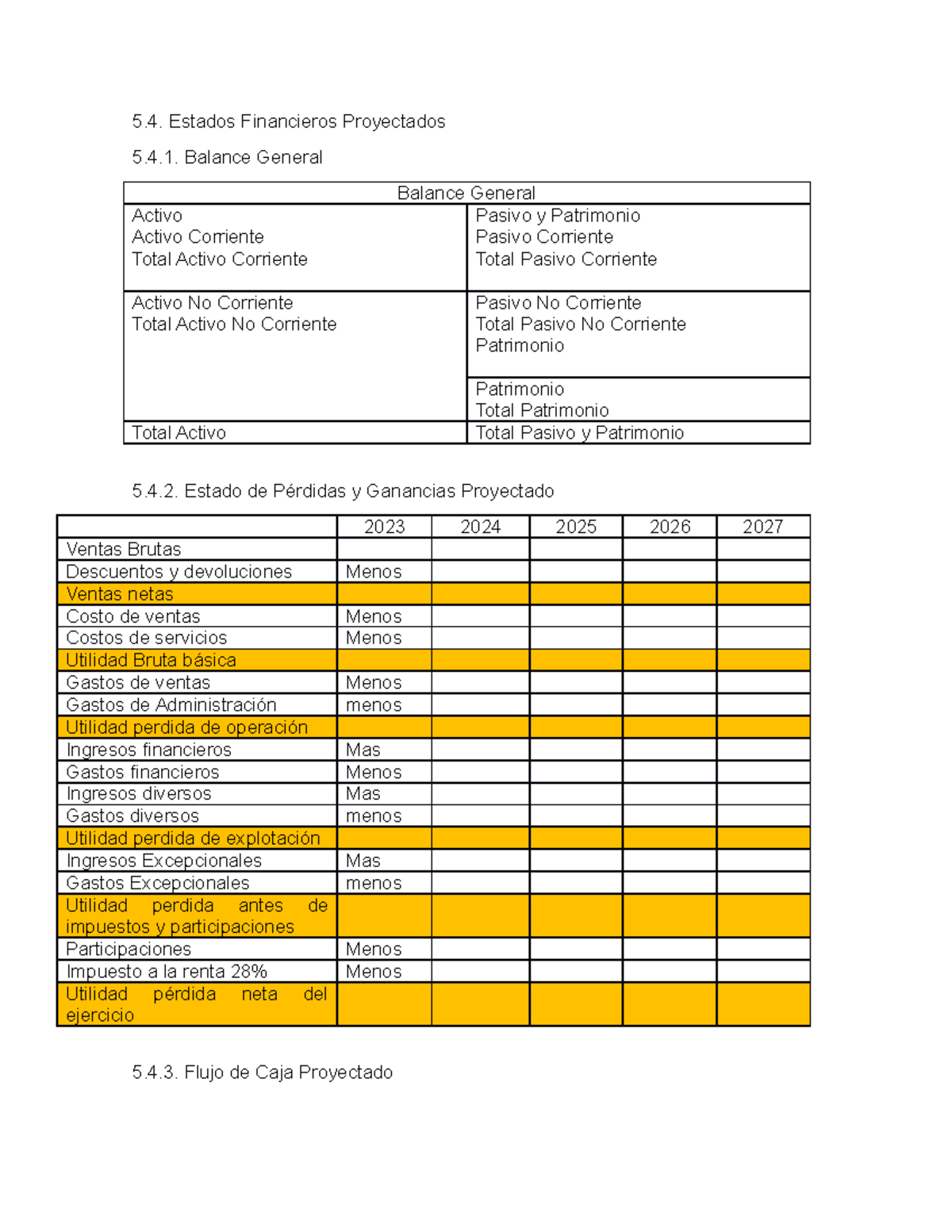 Parte formu - sadasdasdasd - Estados Financieros Proyectados 5.4 ...