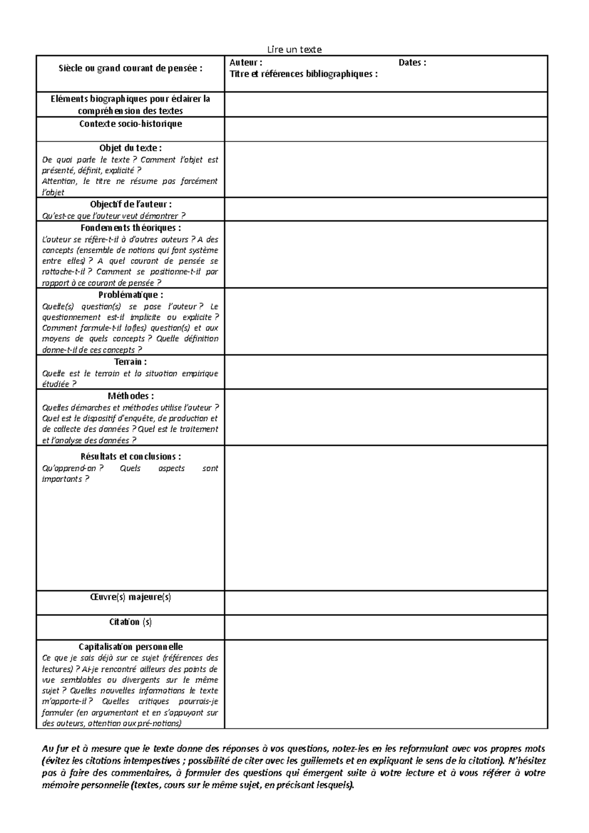 Lire-texte-1 - Claire Cossée - Les étapes pour bien lire et comprendre ...