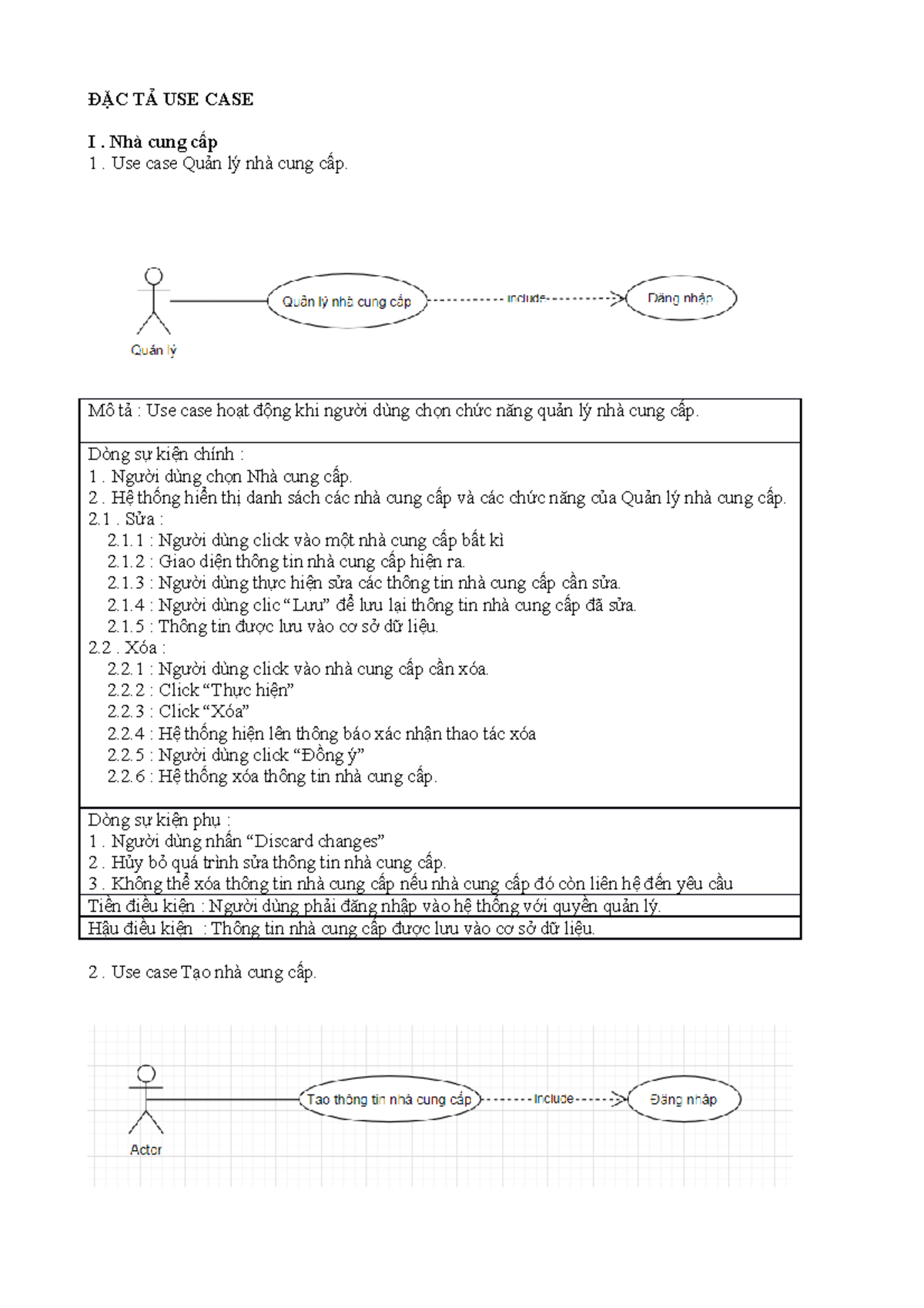 ĐẶC TẢ USE CASE - ĐẶc tả use case - ĐẶC TẢ USE CASE I. Nhà cung cấp Use ...