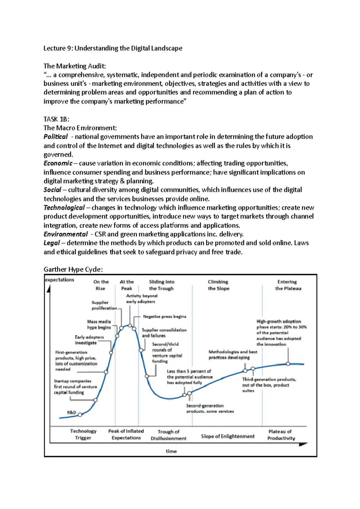 Lecture - Understanding the Digital Landscape - .. a comprehensive ...