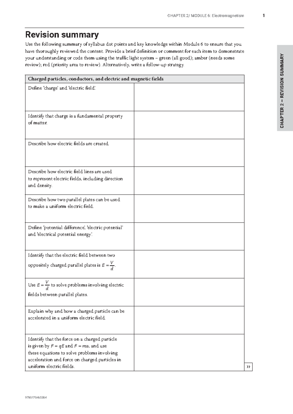 Module 6 Revision Checklist - Revision summary Use the following summary of syllabus dot points ...