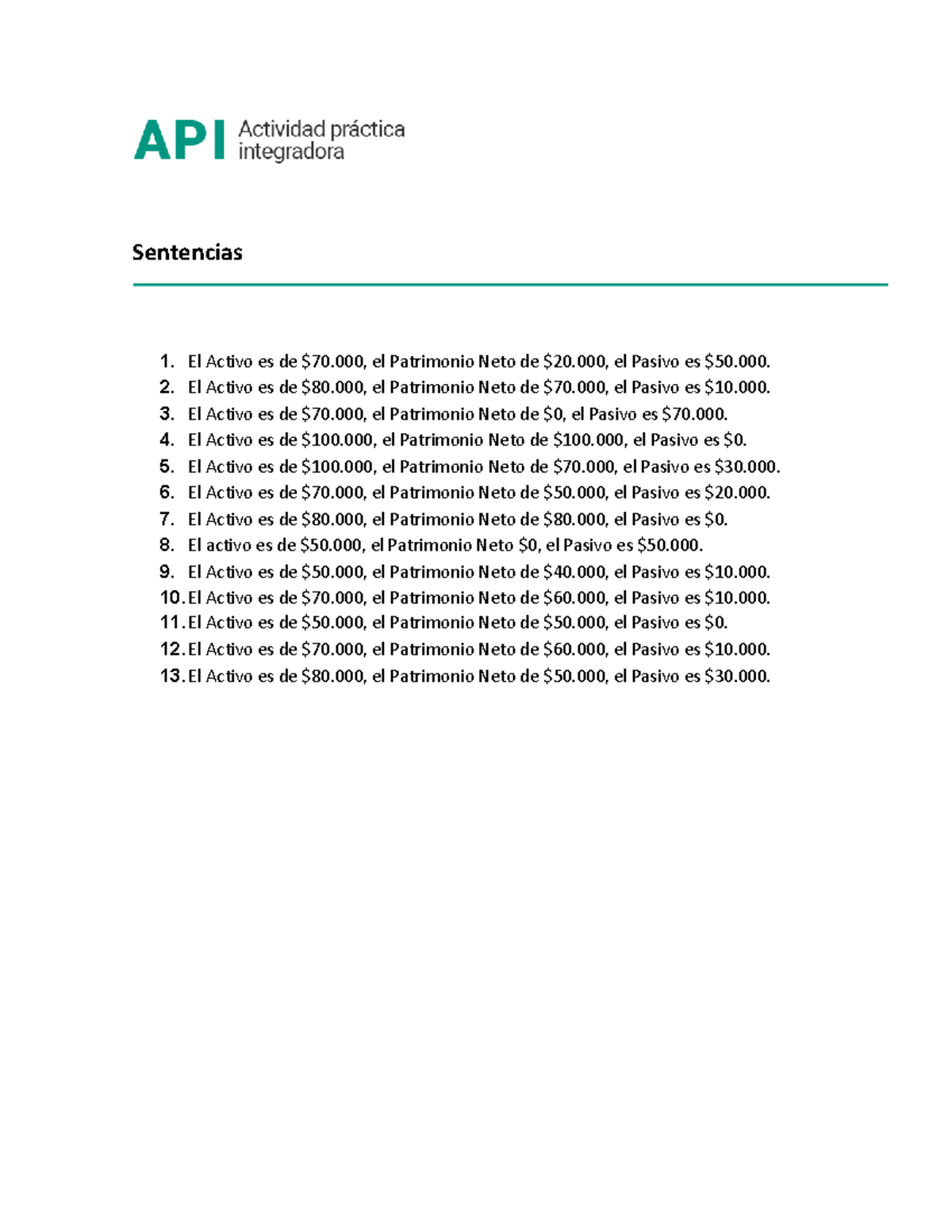 API1- Sentencias modulo 1 completo, api 1 - Sentencias 1. El Activo es de $70, el Patrimonio ...