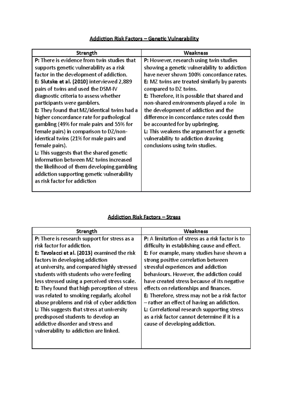 Addiction Risk Factors Evaluation - Addiction Risk Factors – Genetic ...