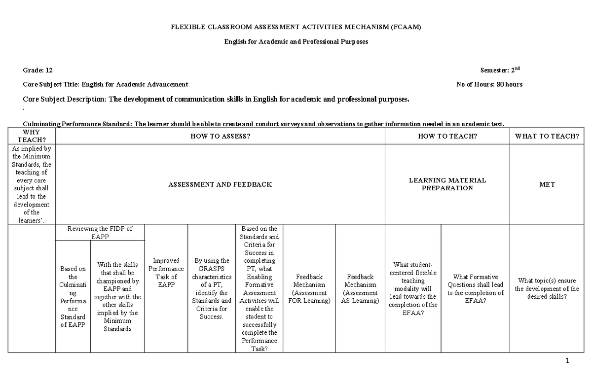 Fcaam-EAPP - Culminating activities in English for Academic and ...