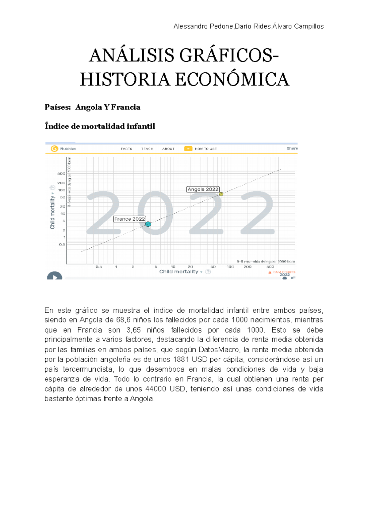 Trabajo Gapminder - Alessandro Pedone,Darío Rides,Álvaro Campillos ...