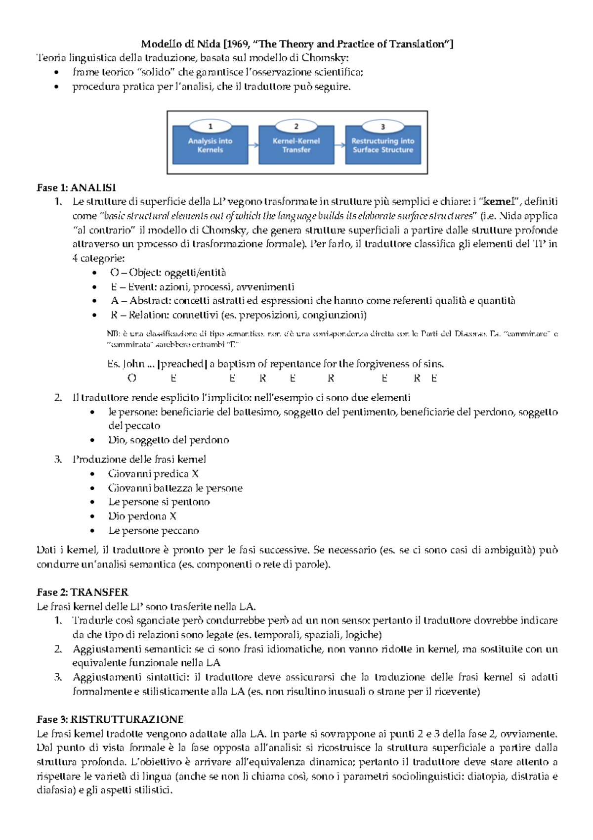 modello di niiiiiiiida - Modello di Nida [ 1969 , “The Theory and ...