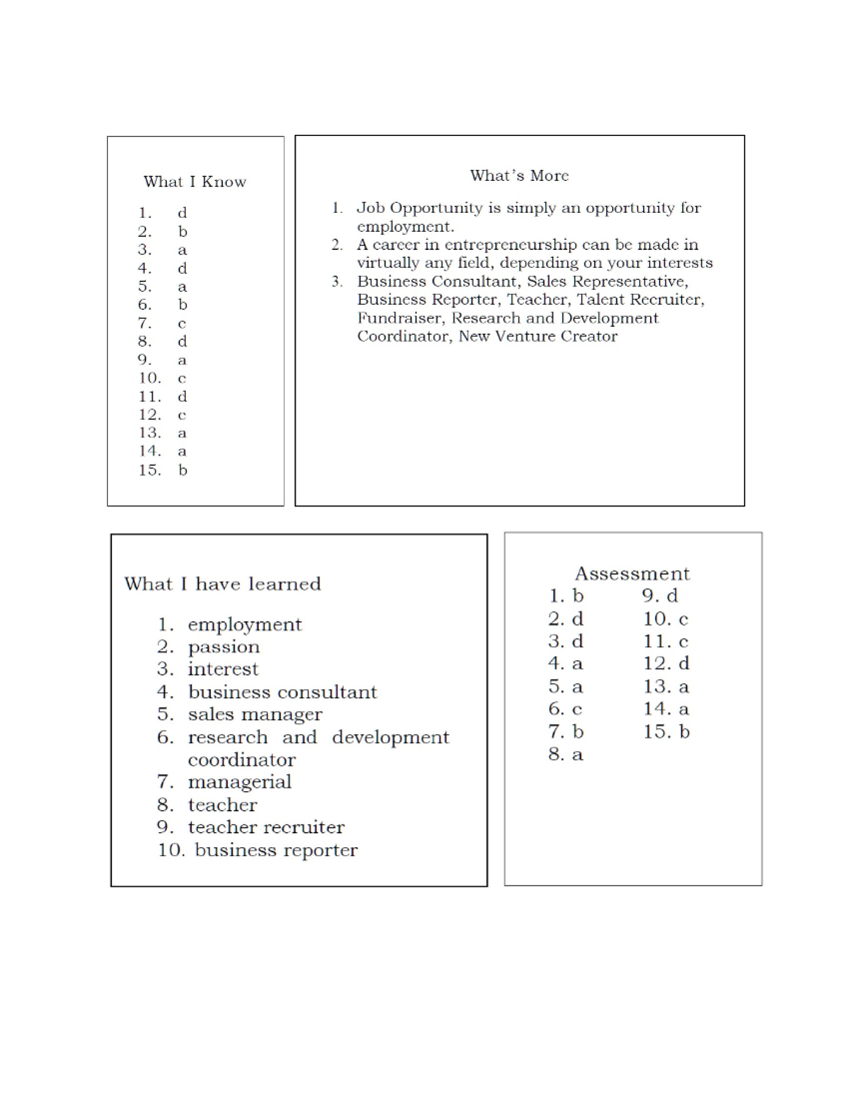Entrep- Answer KEY- Module 2 (WEEK 3^04) - BSED- Science - Studocu