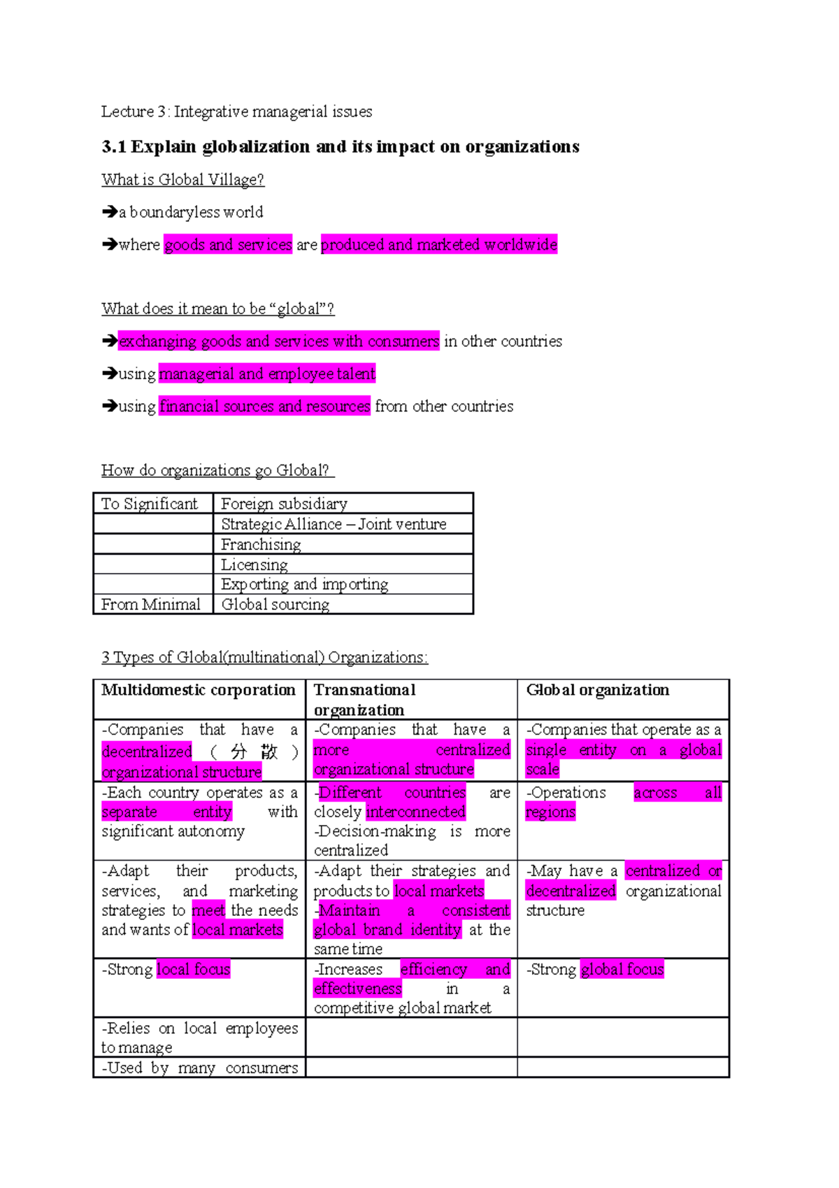 Management notes - 3 - Lecture 3: Integrative managerial issues 3 ...