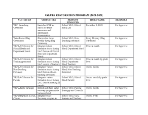 IR 207 - Labor Code articles and highlighted notes and sample cases ...