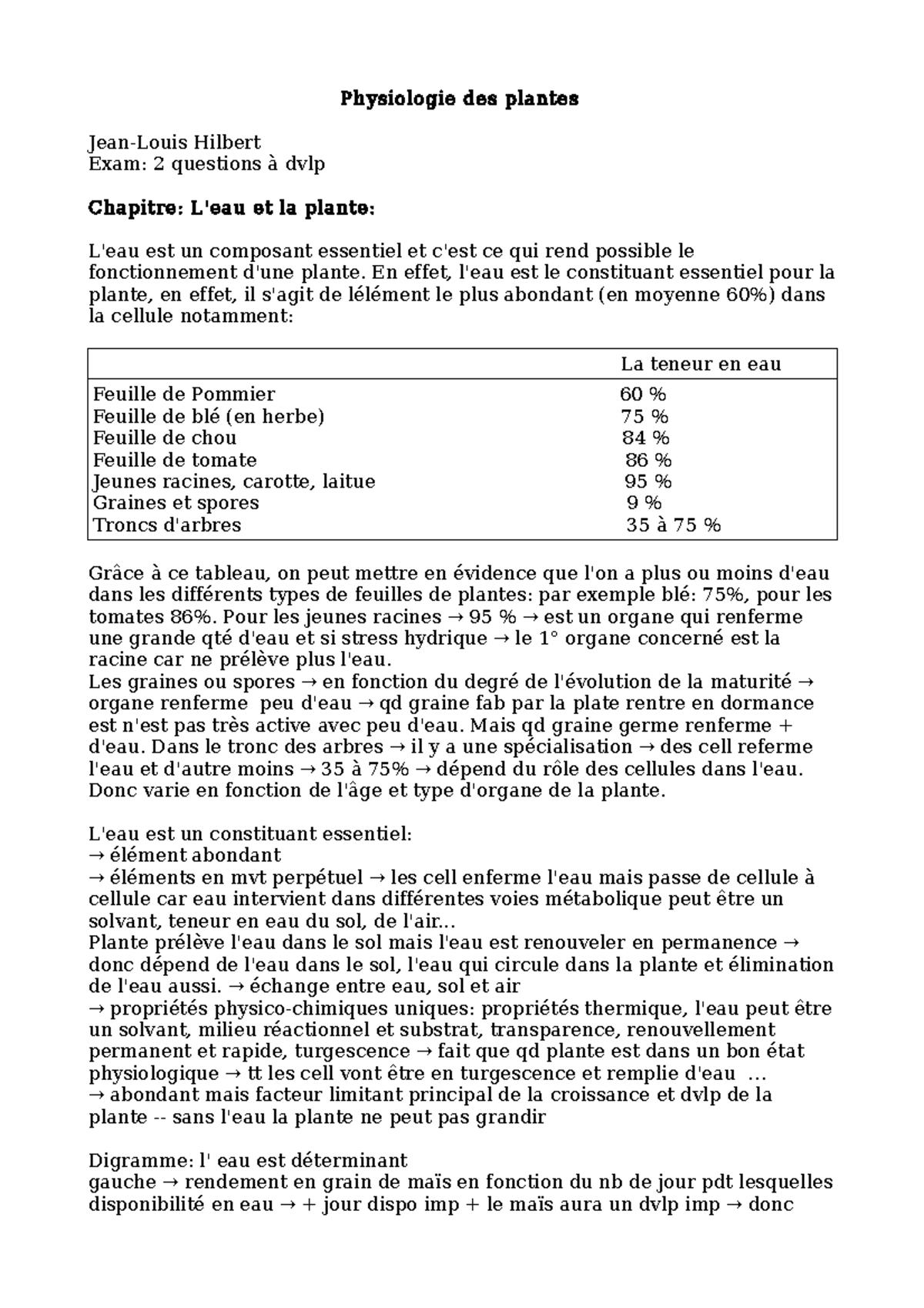Physiologie des plantes - Physiologie des plantes Jean-Louis Hilbert ...