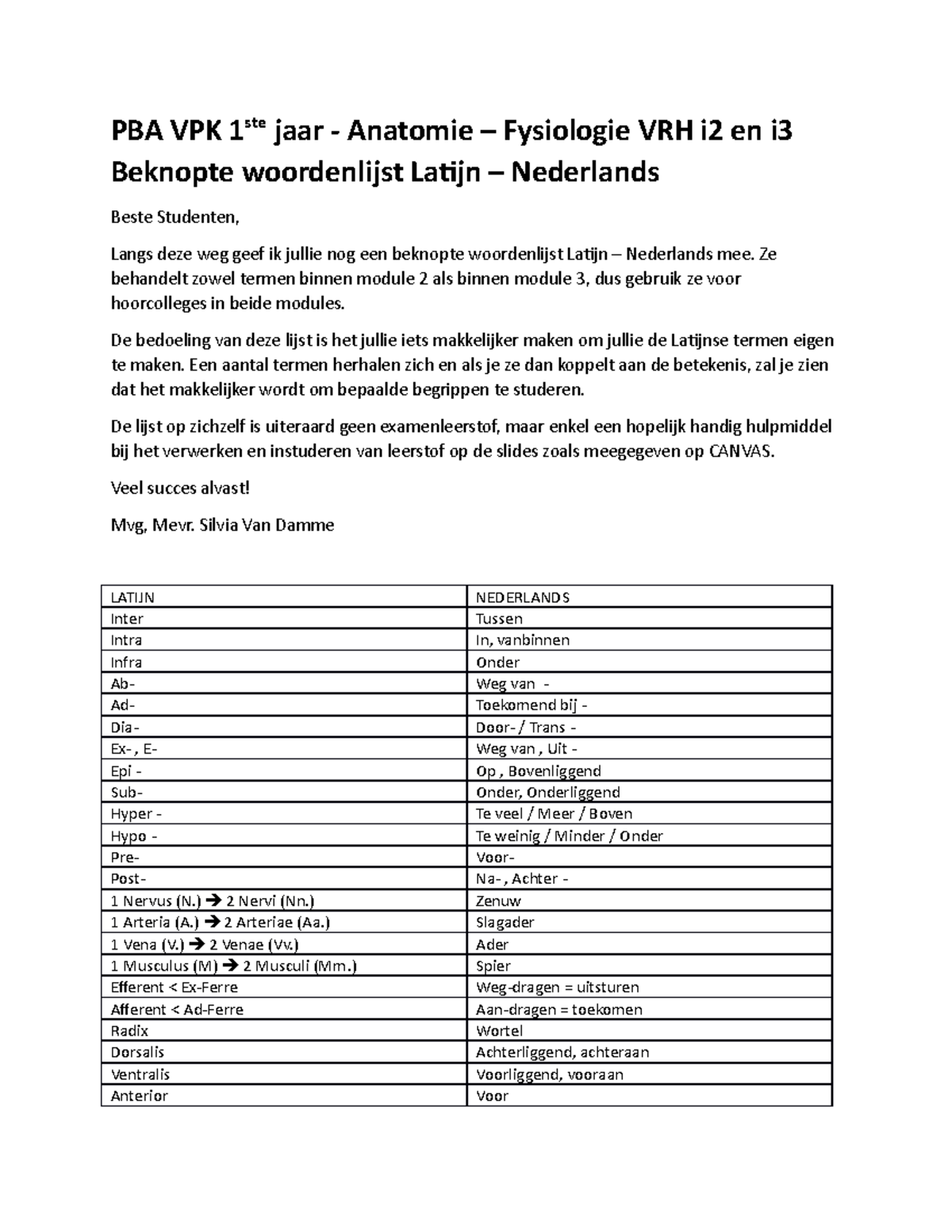Verklarende woordenlijst Latijn Grieks versus Nederlands 2020 2021 ...