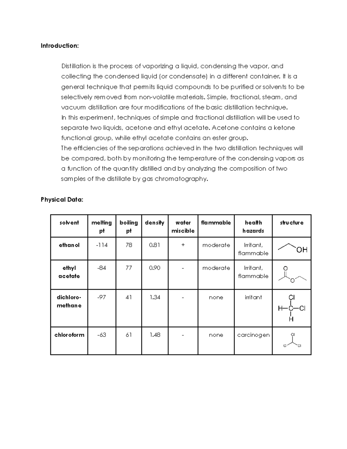 Distillation pre-lab - Introduction: Distillation is the process of vaporizing a liquid ...