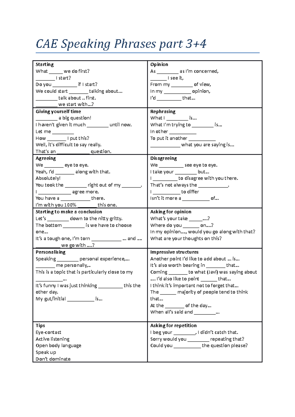 Cae speaking phrases part 34 gap fill - CAE Speaking Phrases part 3+ Starting What _____ we do ...