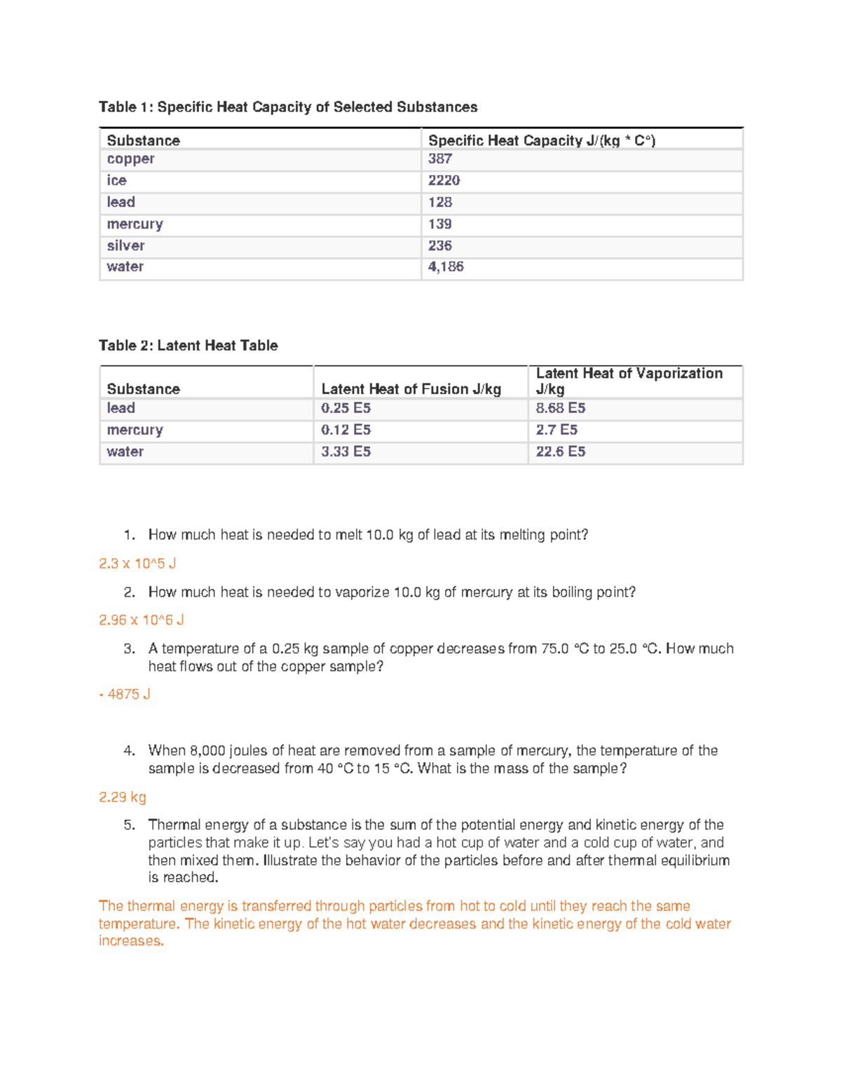 Lab 4 - Lab for calorimetry with examples - Table 1: Specific Heat ...