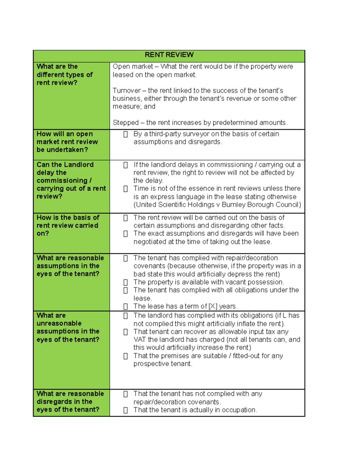 RENT Review - RENT REVIEW What are the different types of rent review ...