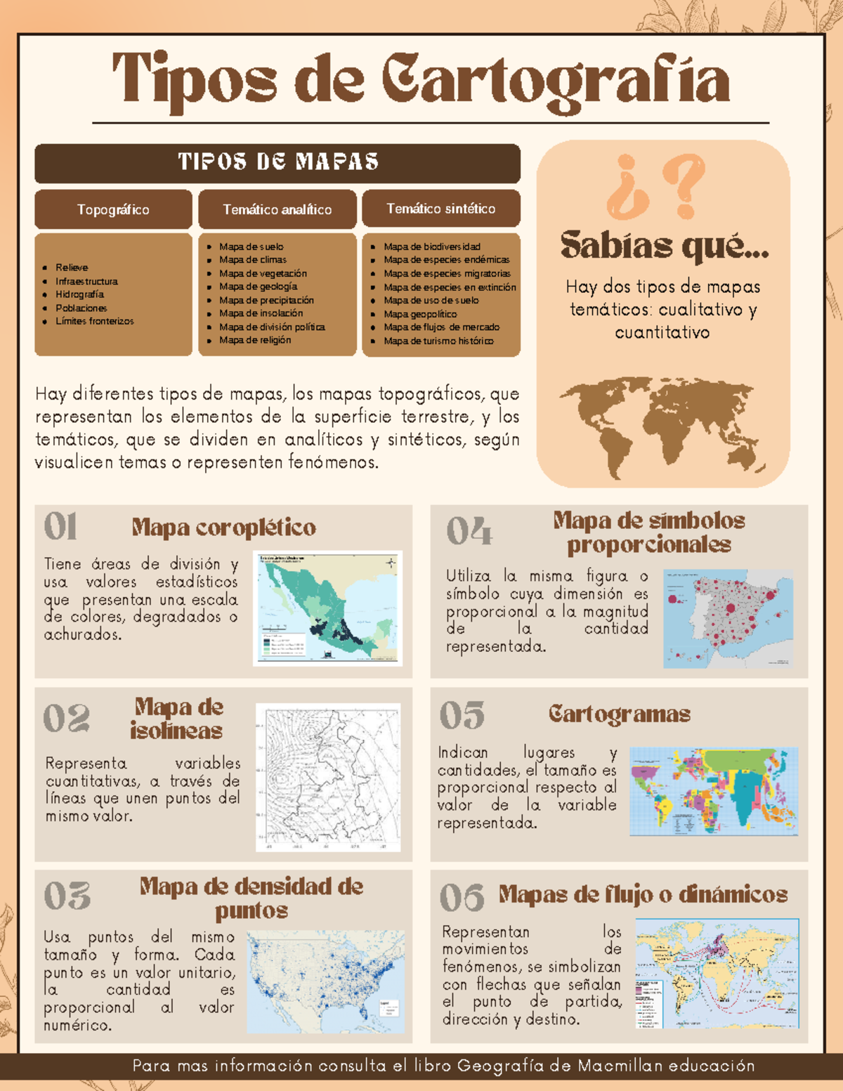 Tipos de cartografia - Temático analítico Relieve Infraestructura ...