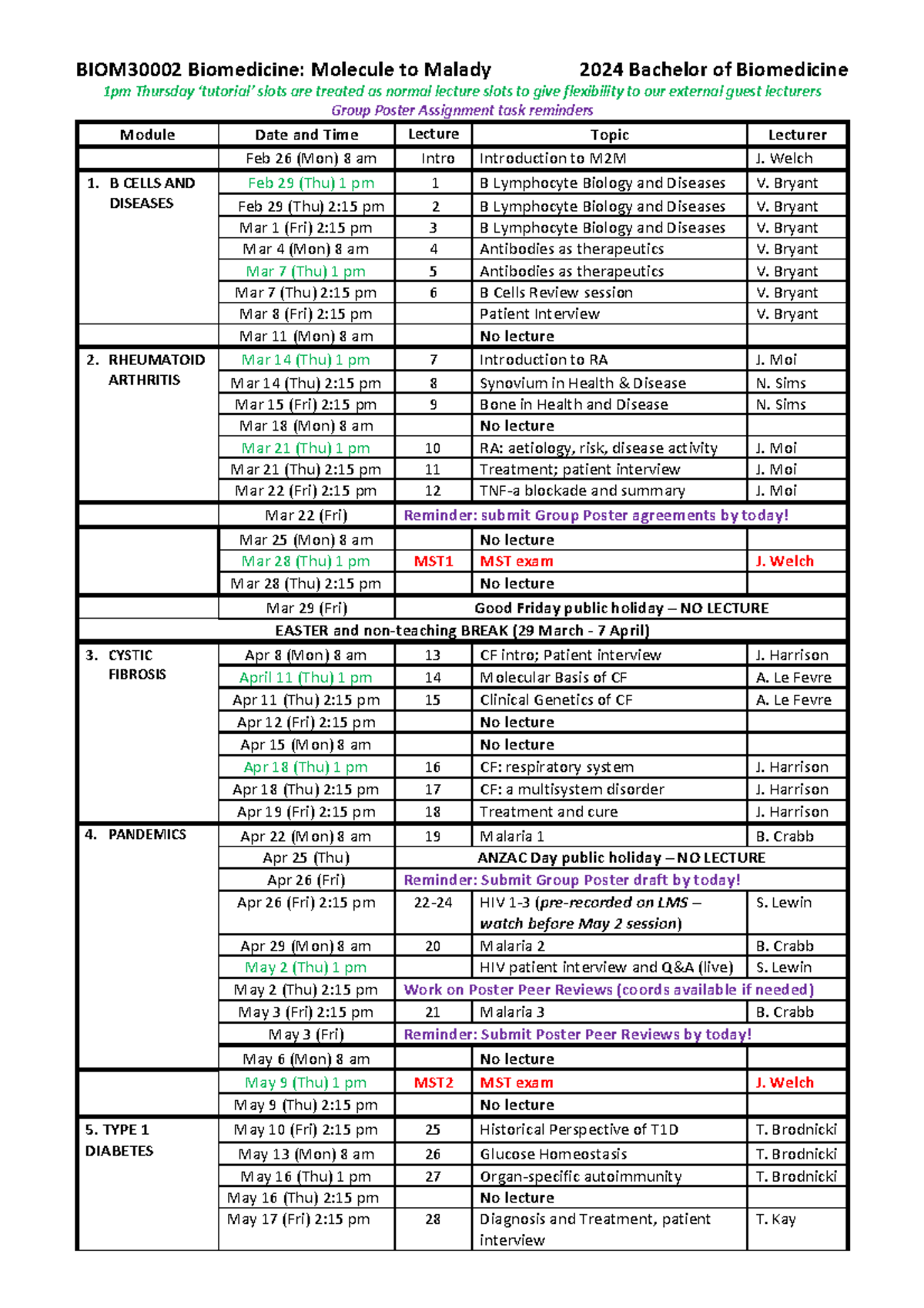 Biomed timetable - BIOM30002 Biomedicine: Molecule to Malady 2024 ...