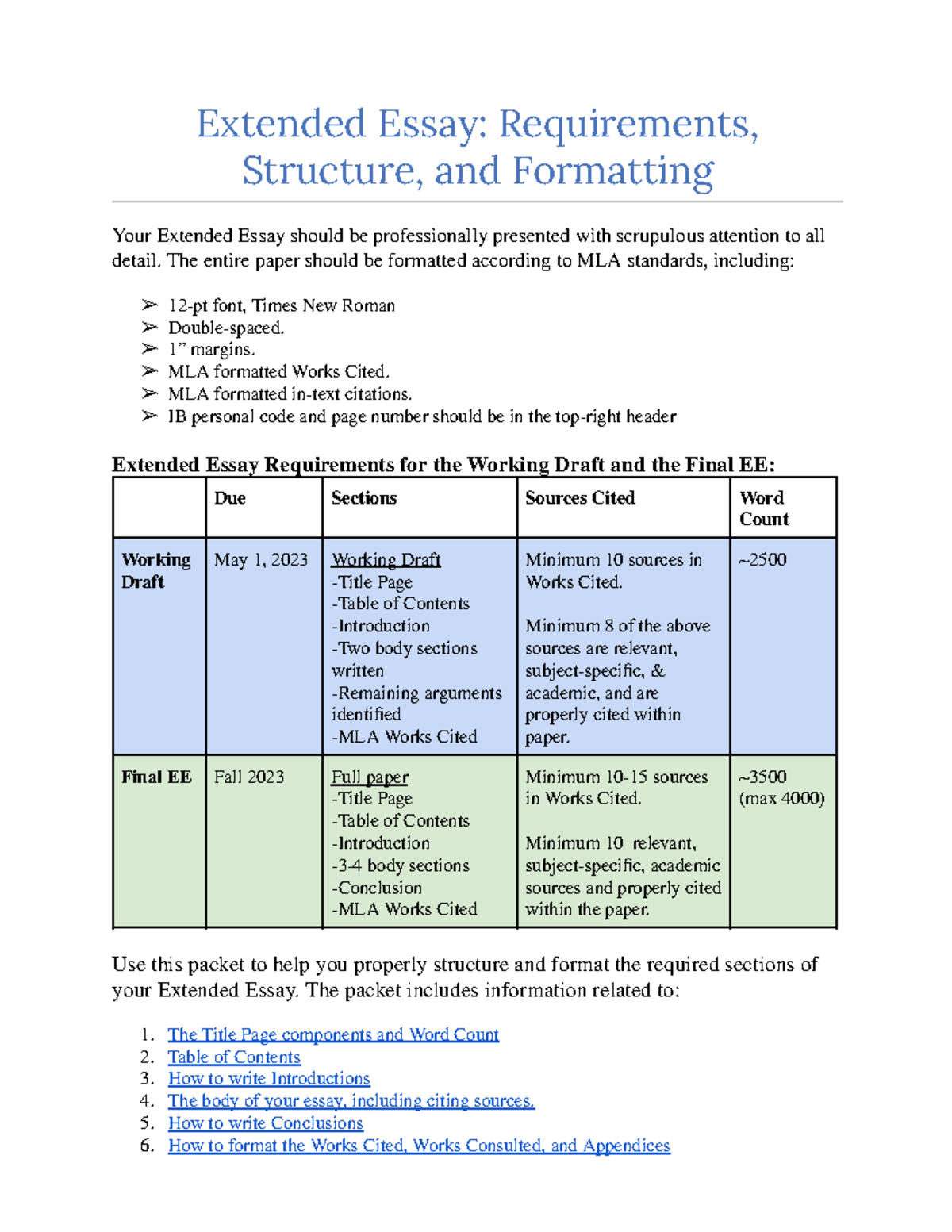 EE Structure and Formatting Packet (2022-23) - Extended Essay ...