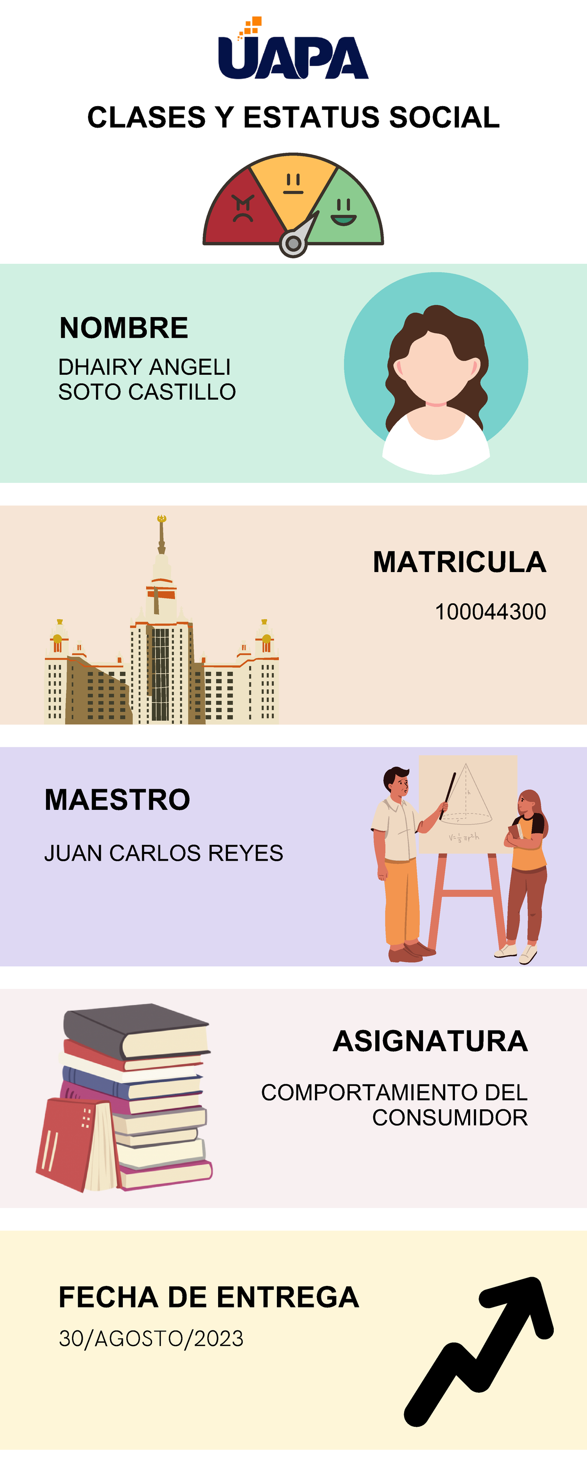 Estatus Social - CLASES Y ESTATUS SOCIAL NOMBRE DHAIRY ANGELI SOTO ...