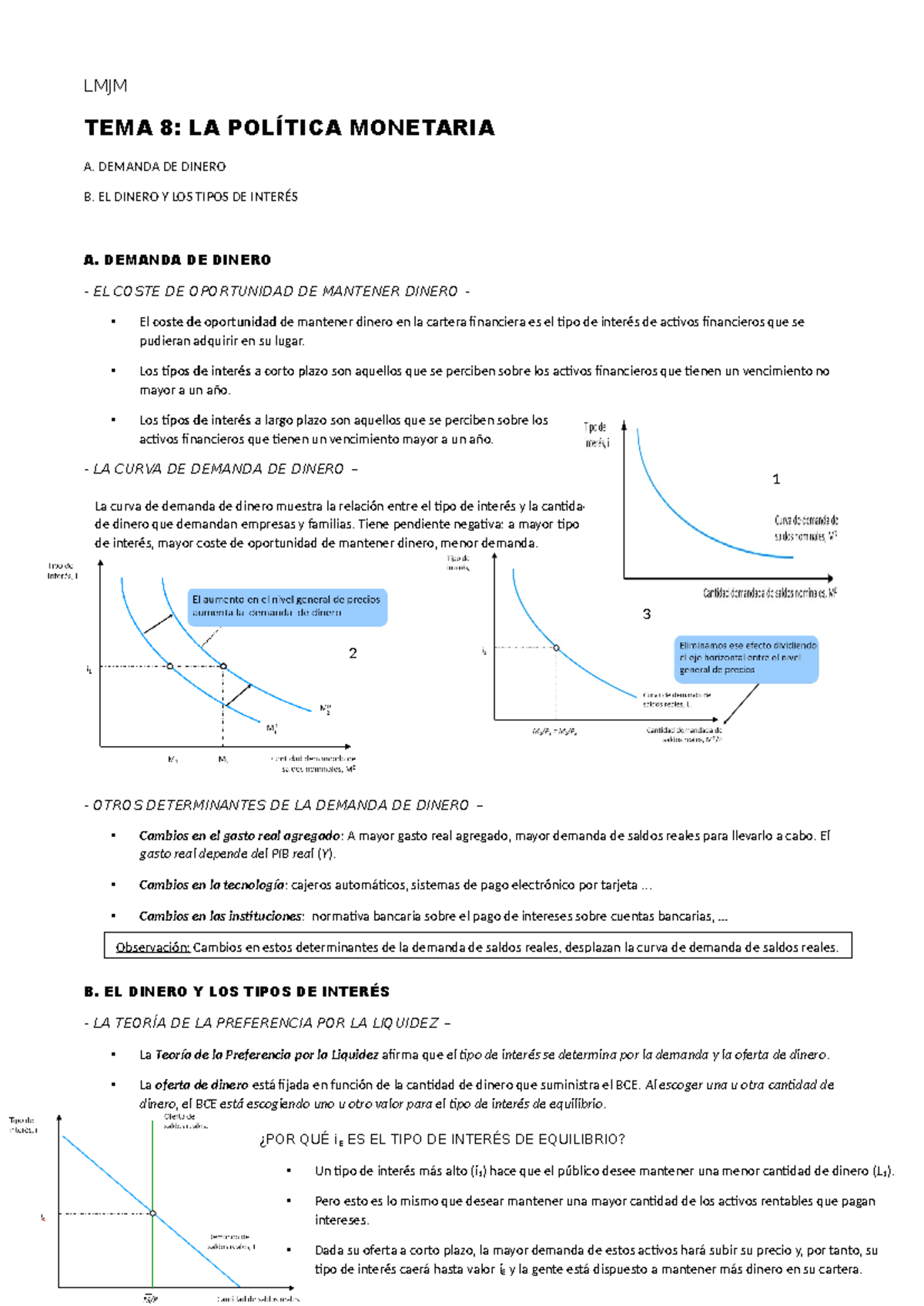TEMA 8 - cdede - LMJM TEMA 8: LA POLÍTICA MONETARIA A. DEMANDA DE ...