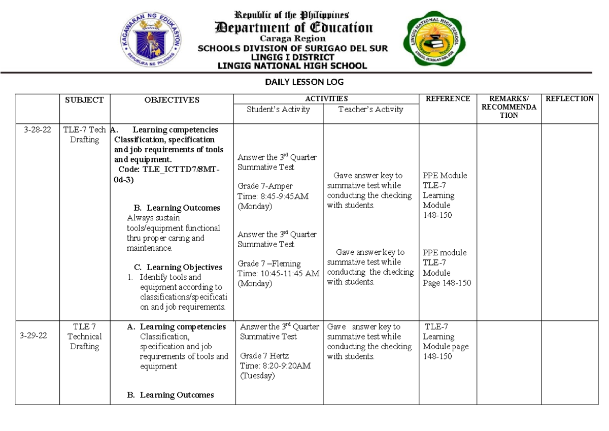 DLL- March 28-31, April 1,2022 - DAILY LESSON LOG SUBJECT OBJECTIVES ...