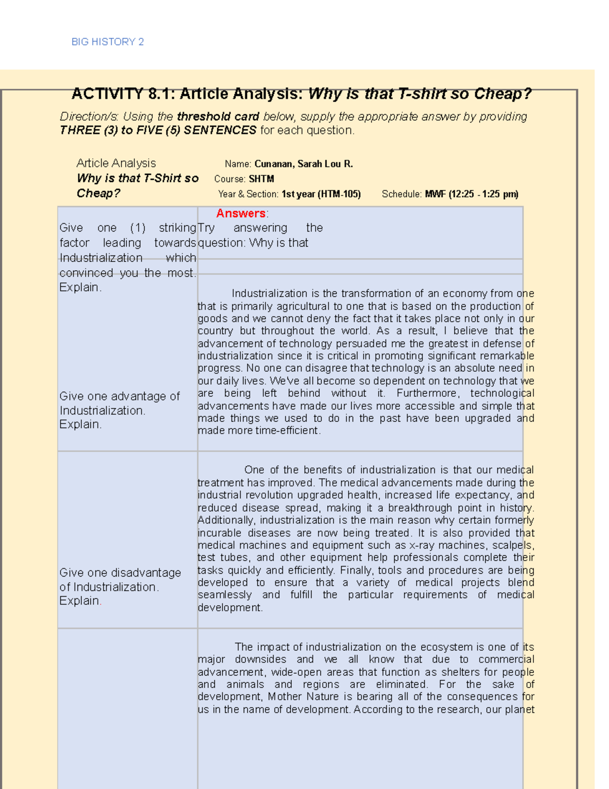 Activity 8.1 Article Analysis Why is that T shirt so Cheap HTM 105 ...