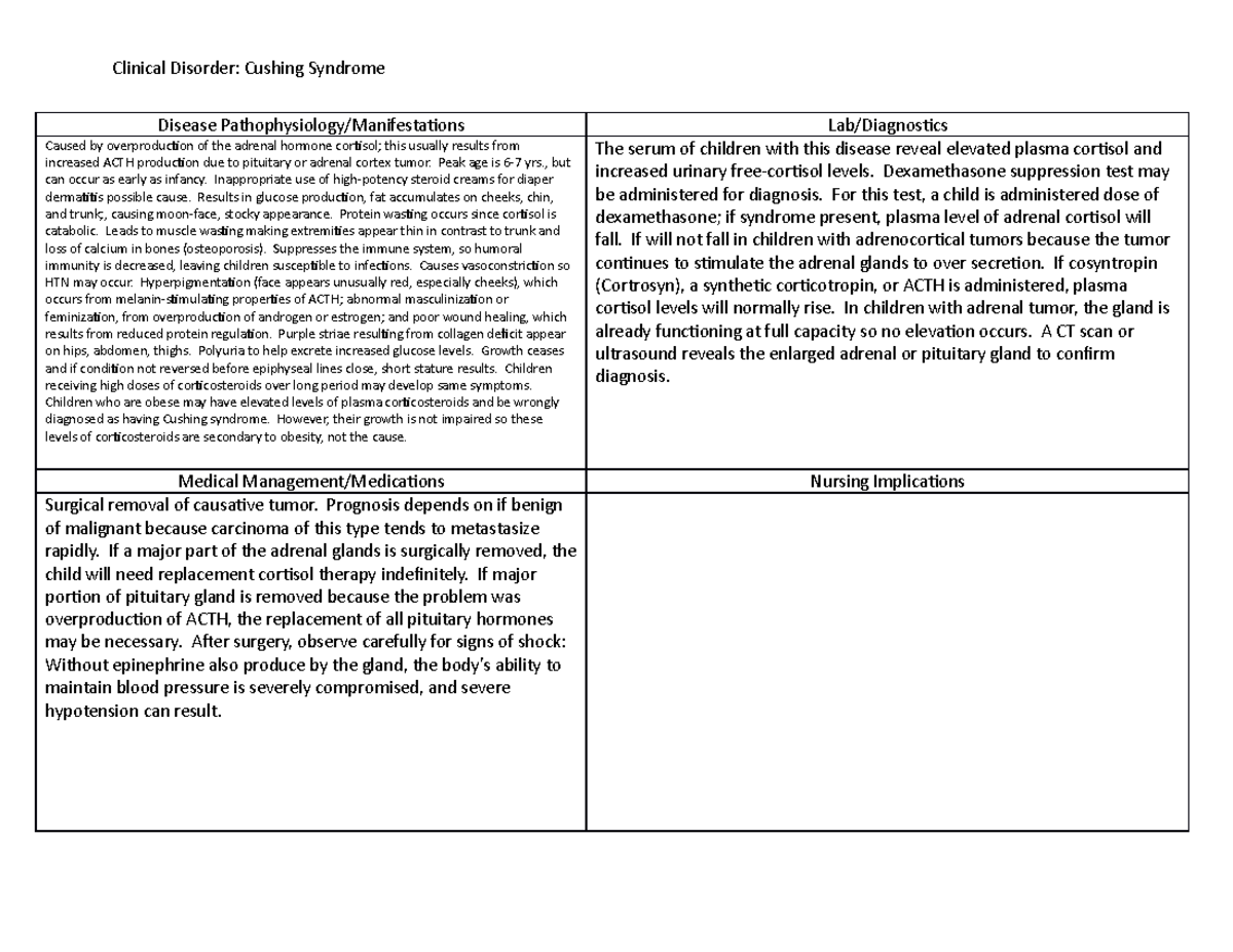 Pathos Sheets for Pediatrics on disease processes - Clinical Disorder ...