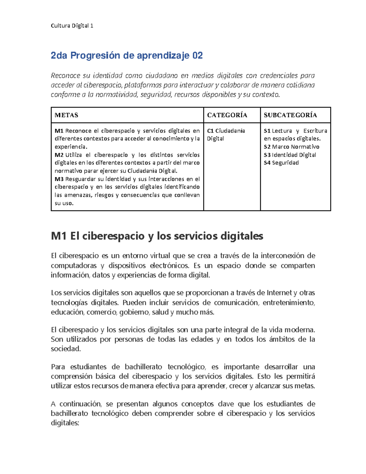 Progresion 2-Ciudadanía digital - 2da Progresión de aprendizaje 02 Reconoce su identidad como ...