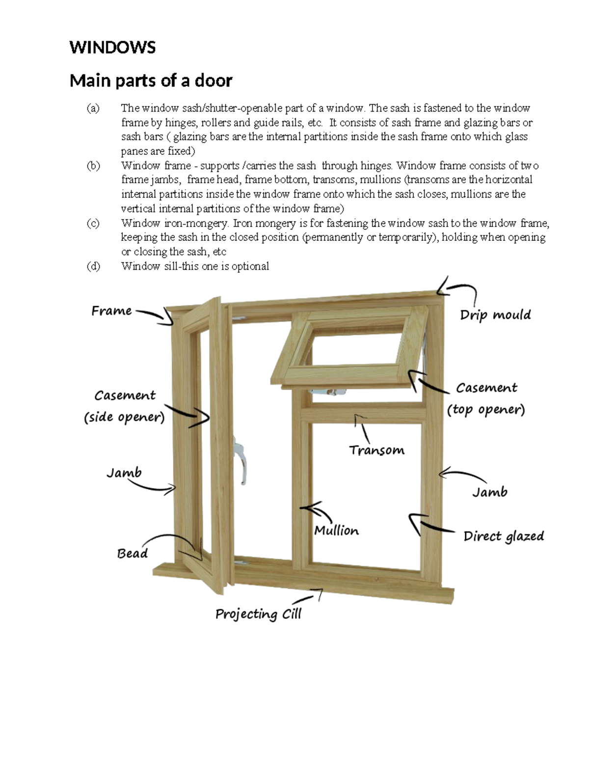 General Building and Construction - WINDOWS Main parts of a door (a ...