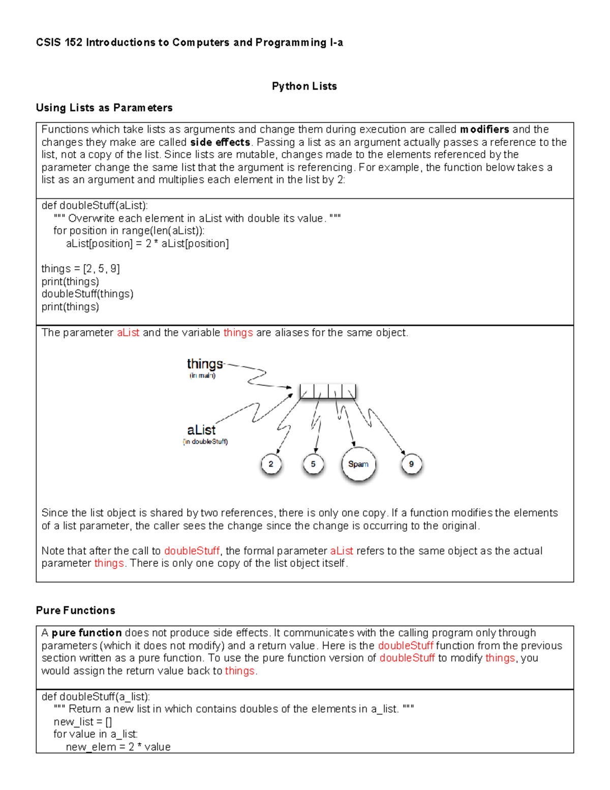 34. CSIS 152 2021-04-14-Lists - CSIS 152 Introductions to Computers and ...