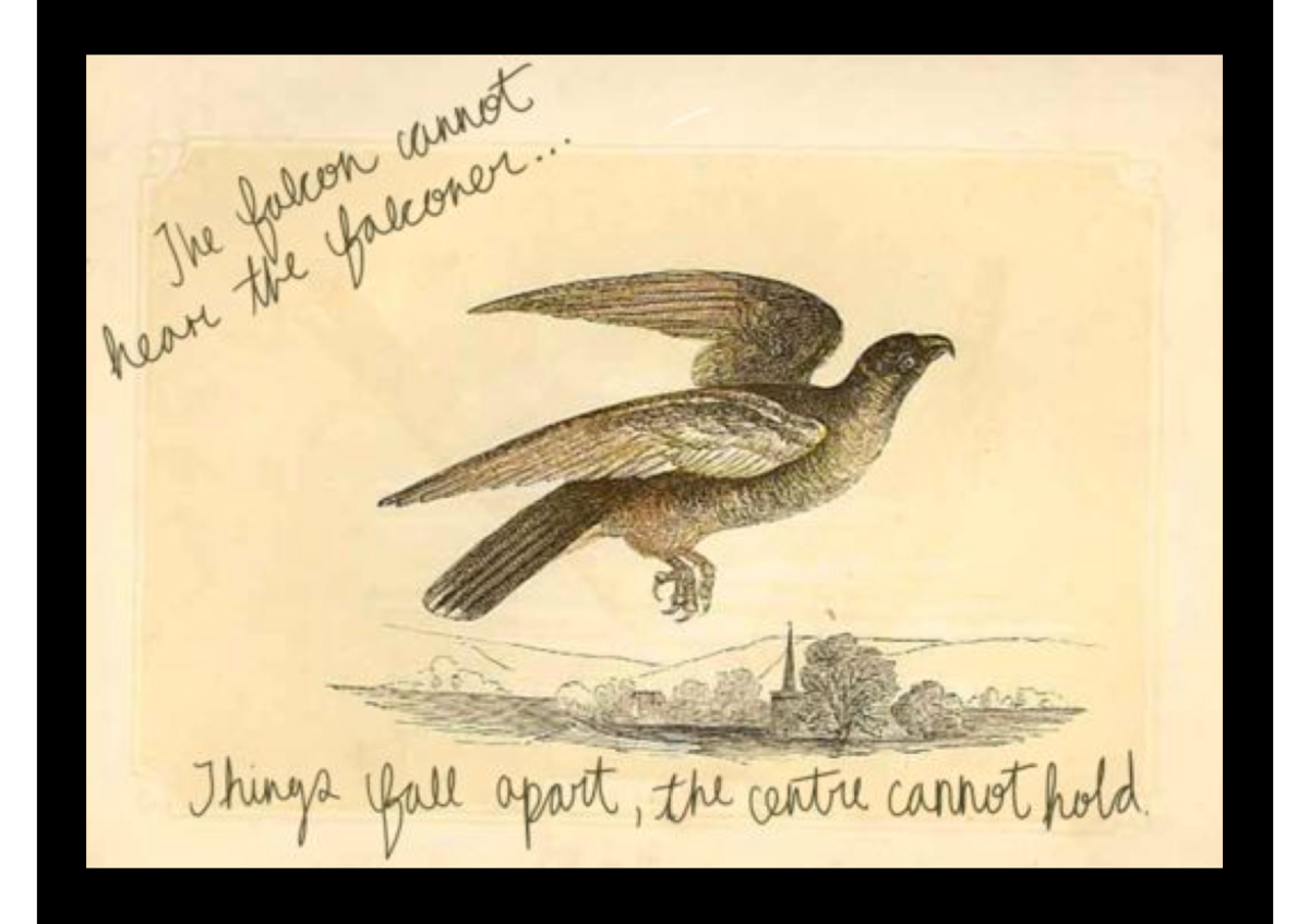 Analysis Yeats The Second Coming - Module B: Critical Study of Text ...