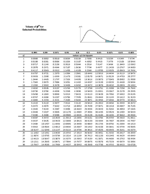 Week 12 Multiple Regression - Multiple Regression response dependent variable ispredictedor ...
