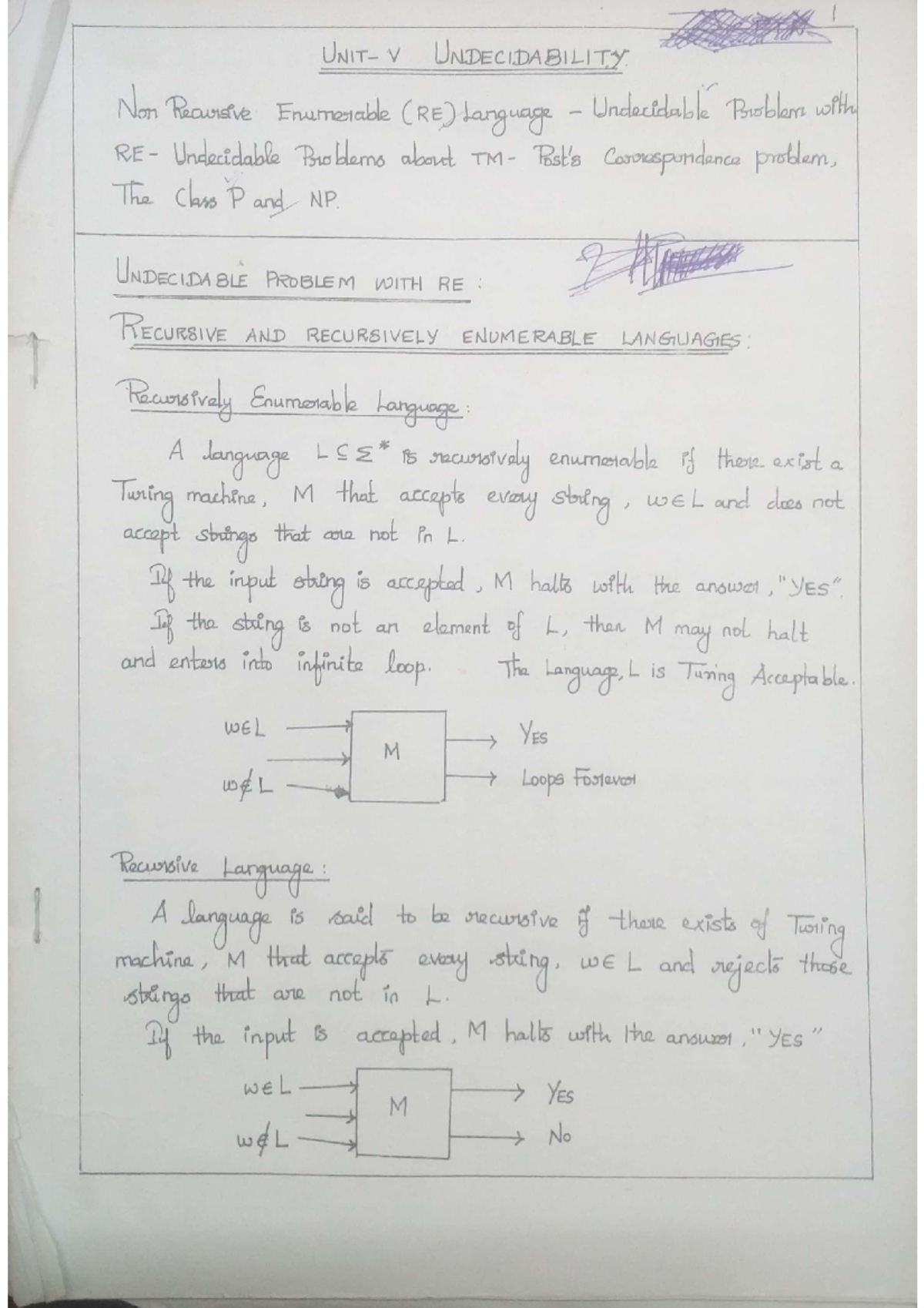 Toc UNIT V - TOC - CP5292 - Studocu