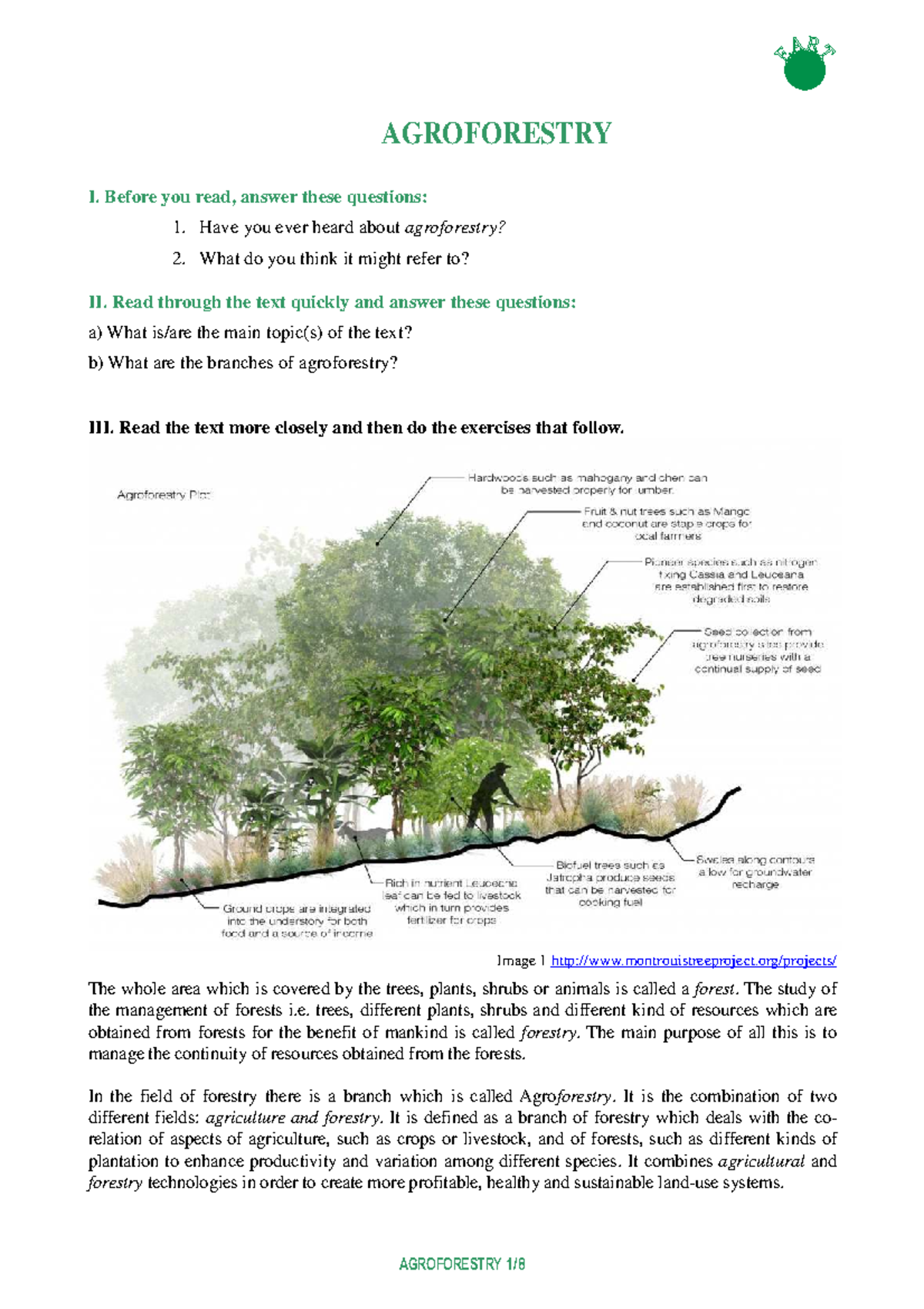 Agroforestry - AGROFORESTRY I. Before you read, answer these questions ...