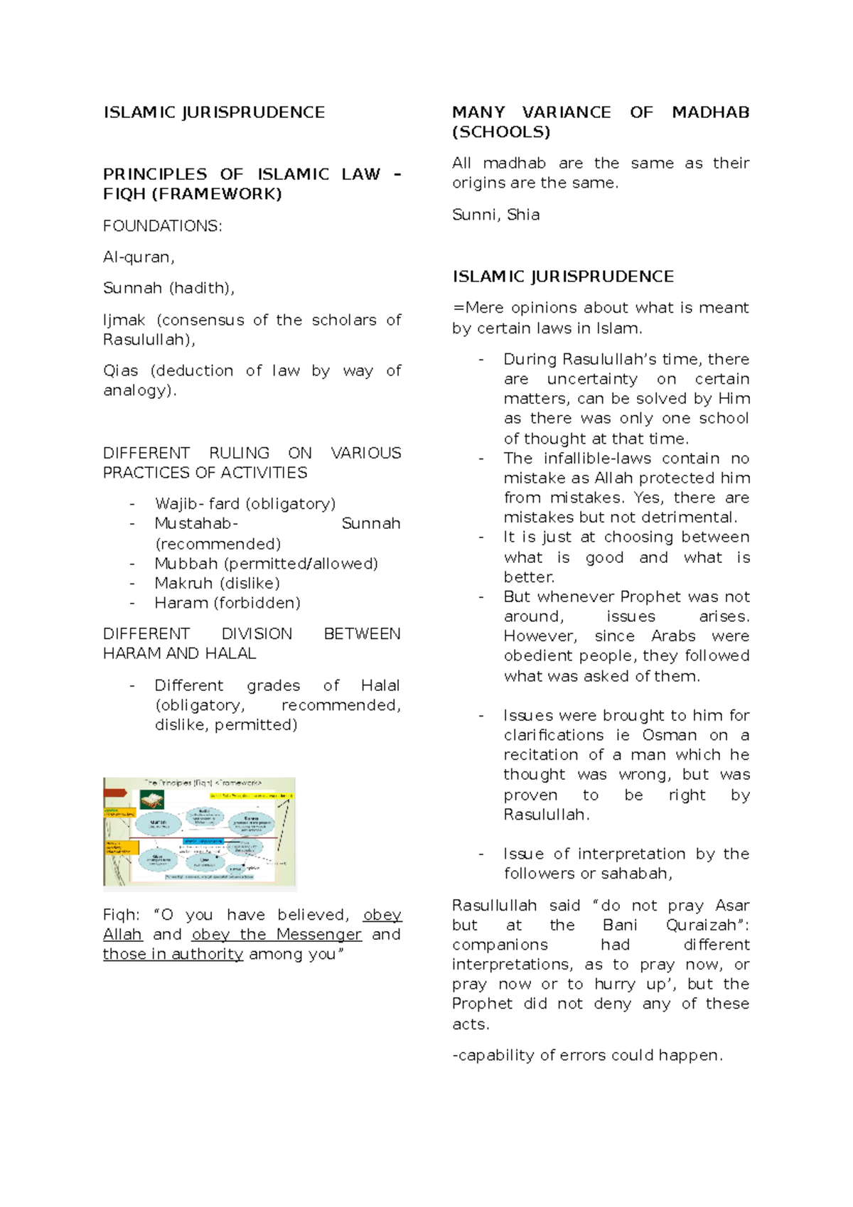 Islamic Jurisprudence - ISLAMIC JURISPRUDENCE PRINCIPLES OF ISLAMIC LAW ...