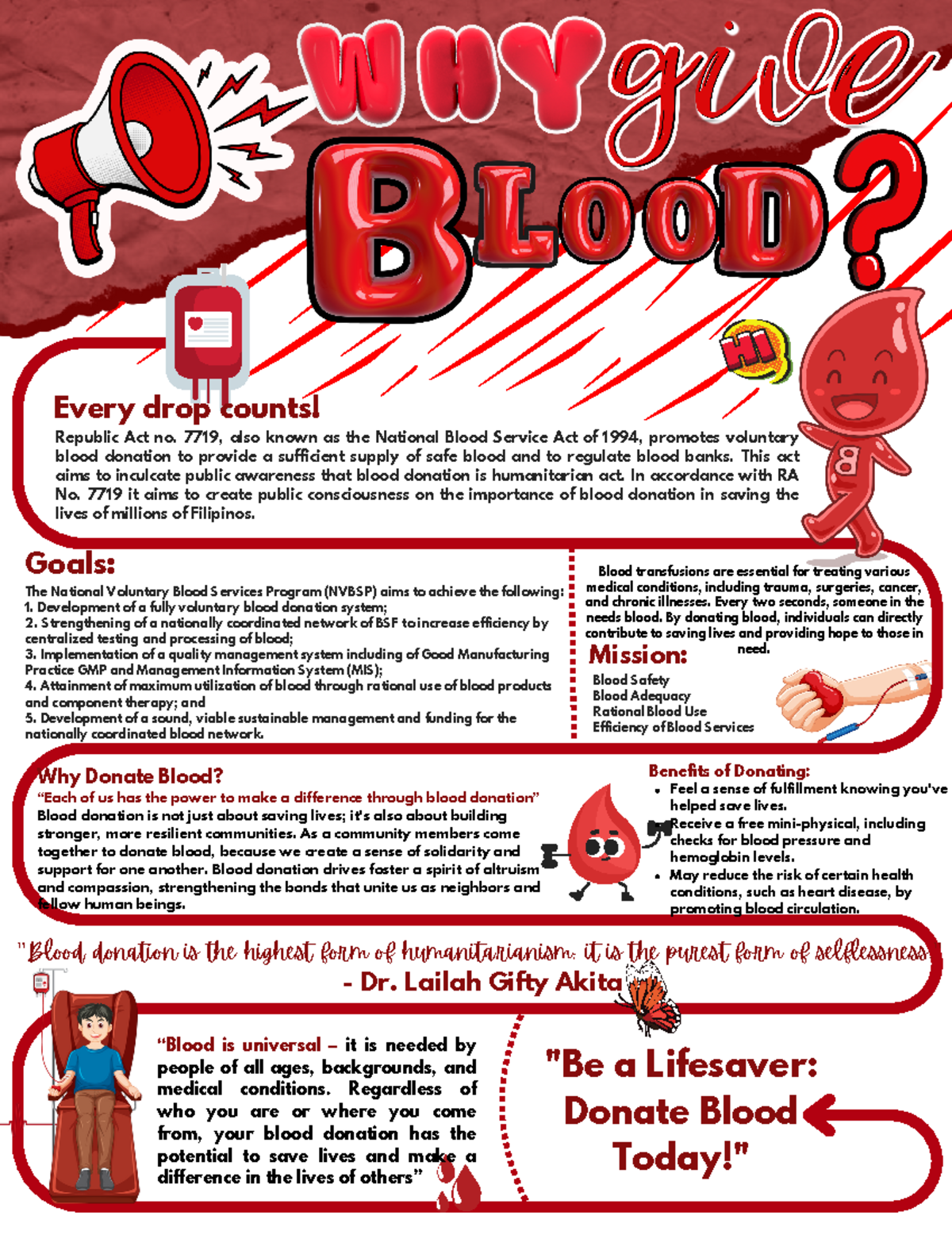 Blood Donation Program - Every drop counts! Republic Act no. 7719, also ...
