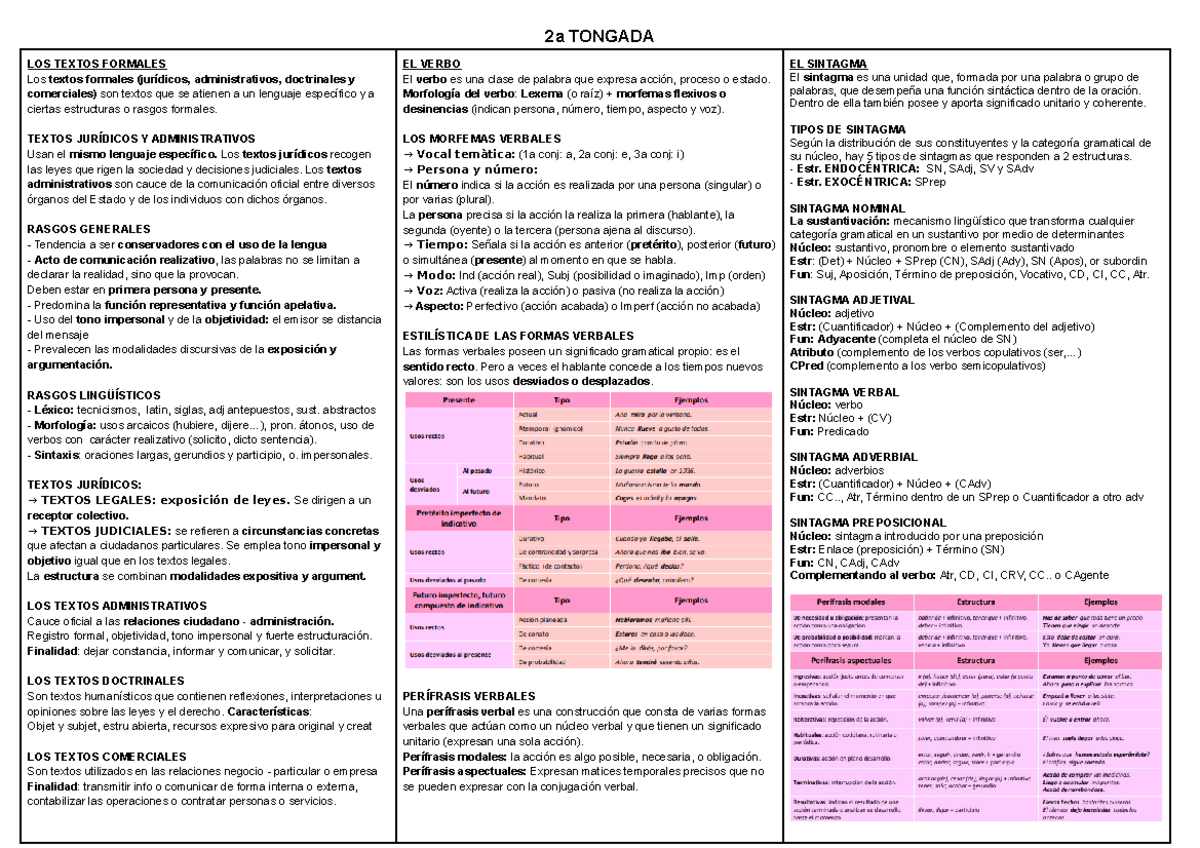 Castellano 2a tong 2n batx - 2a TONGADA LOS TEXTOS FORMALES Los textos ...