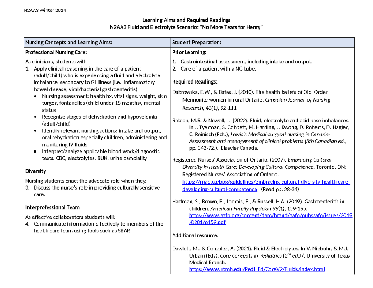 N2AA3Revised No More Tears for Henry Learning Aims & Readings - N2AA3 ...