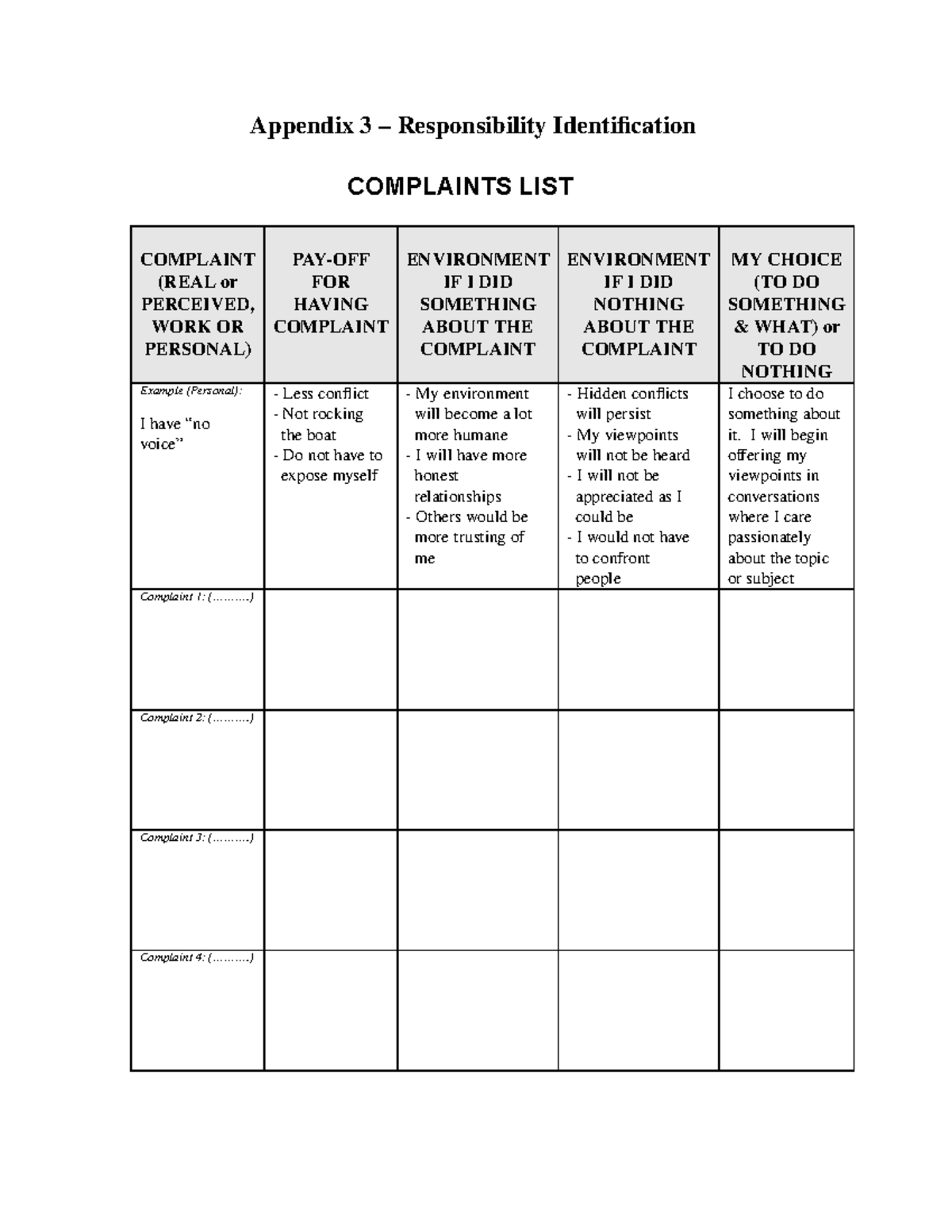 Template 3 - Complaints List-Responsibility Matrix Appendix - GPP5007F ...