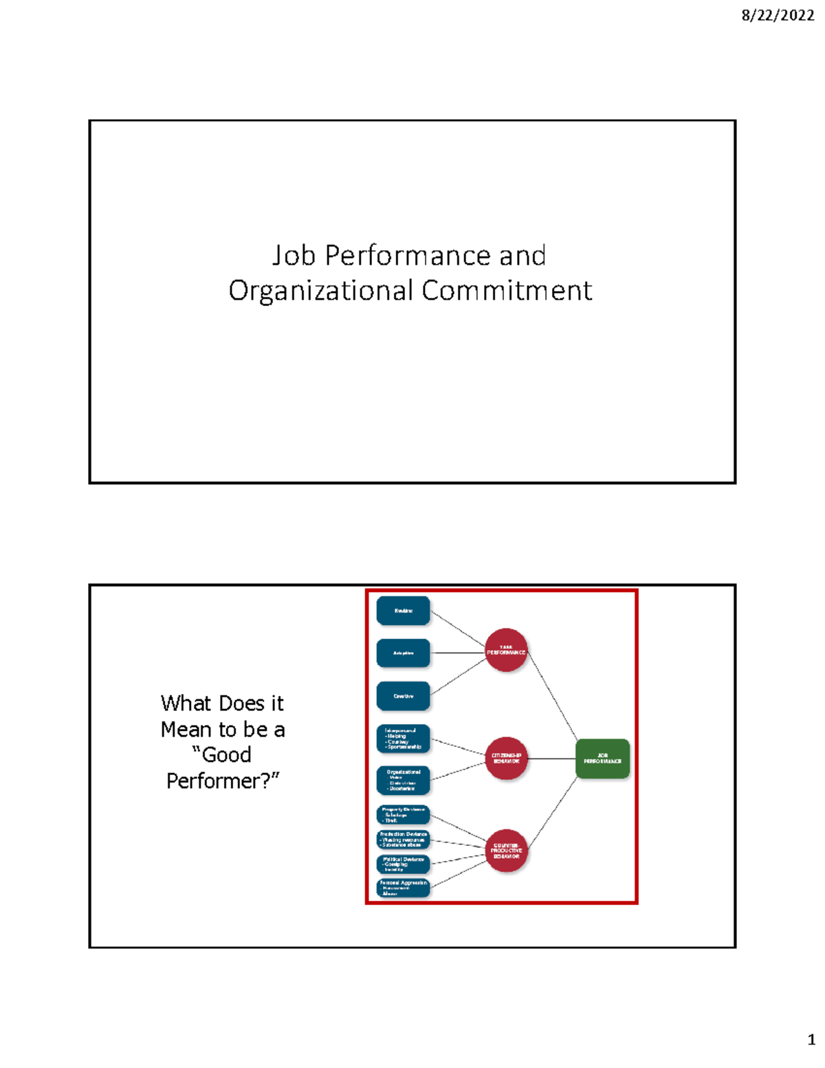 8-22 Performance and Commitment Slides - Job Performance and ...