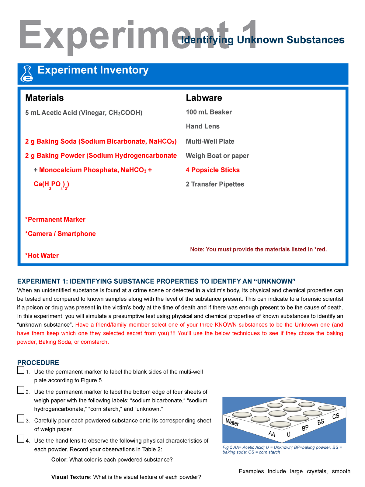 Toxicology Lab - Experime Ide n ntify t ing U 1 nknown Substances EXPERIMENT 1: IDENTIFYING ...