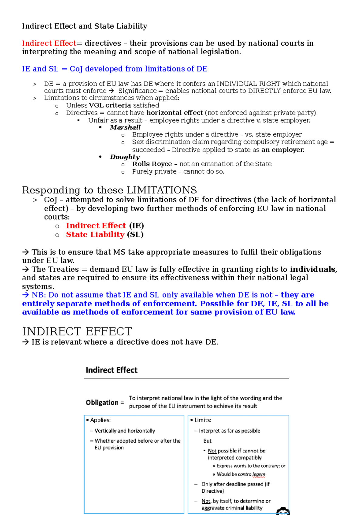Indirect Effect and State Liability - Indirect Effect and State ...