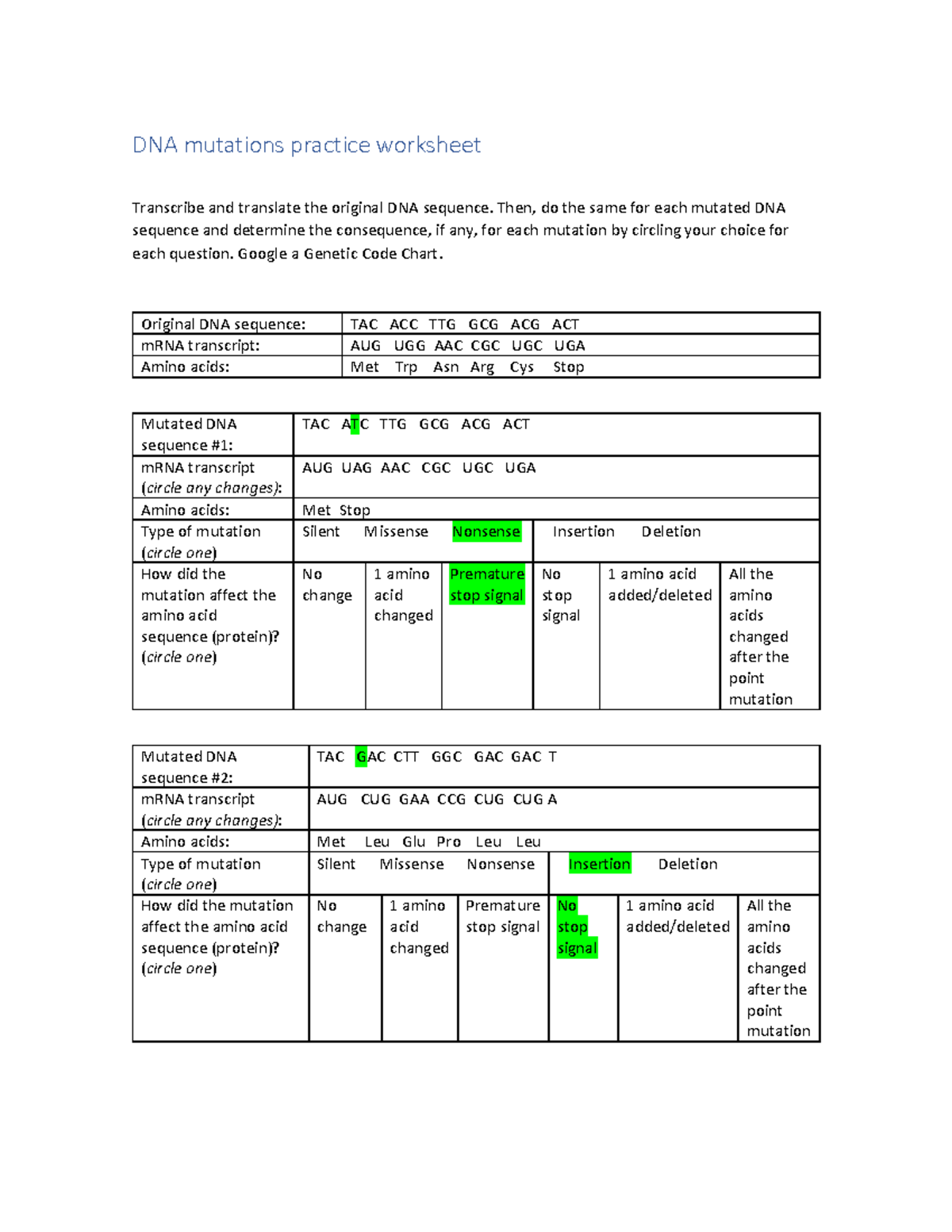 DNA mutations practice worksheet - DNA mutations practice worksheet ...