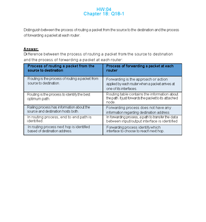 Gtag-1-information-technology-controls - Information Technology ...