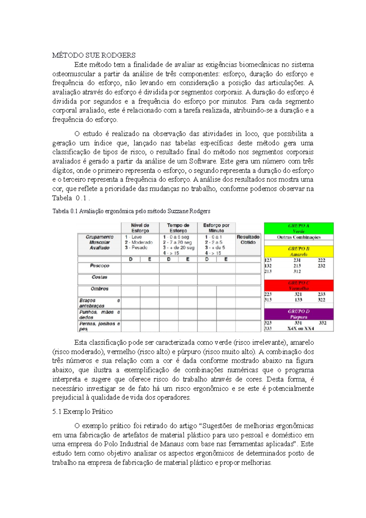 [Ergonomia] - Método Suzzane Rodgers - MÉTODO SUE RODGERS Este método ...