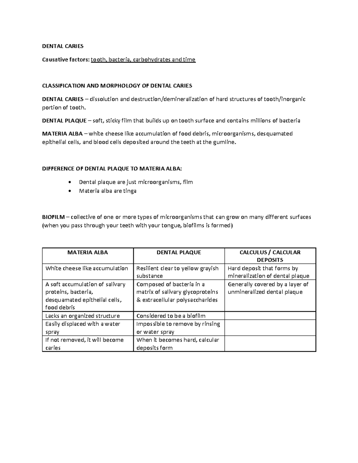D Ental Caries Classification AND Morphology - DENTAL CARIES Causative ...
