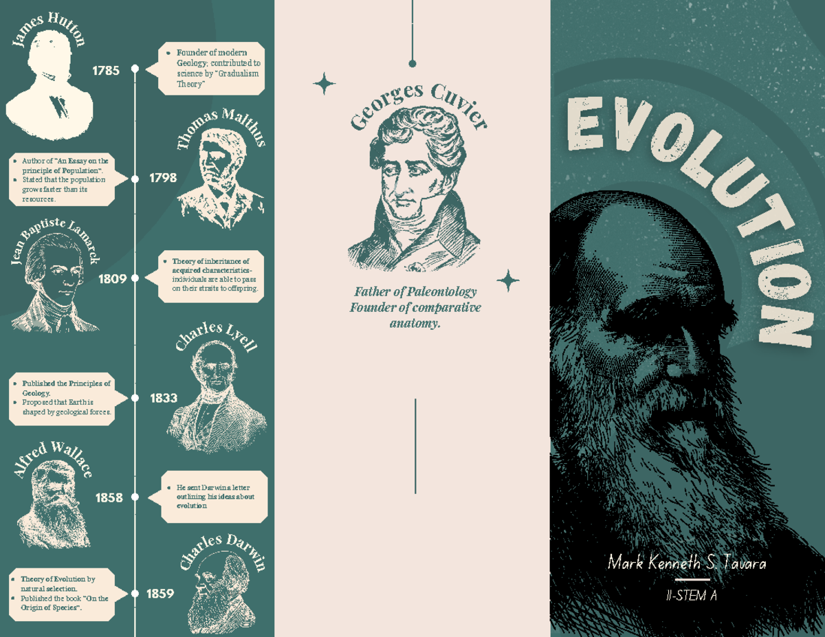 Genbio Brochure - E V O L U T I O N Mark Kenneth S. Tavara 11-STEM A ...