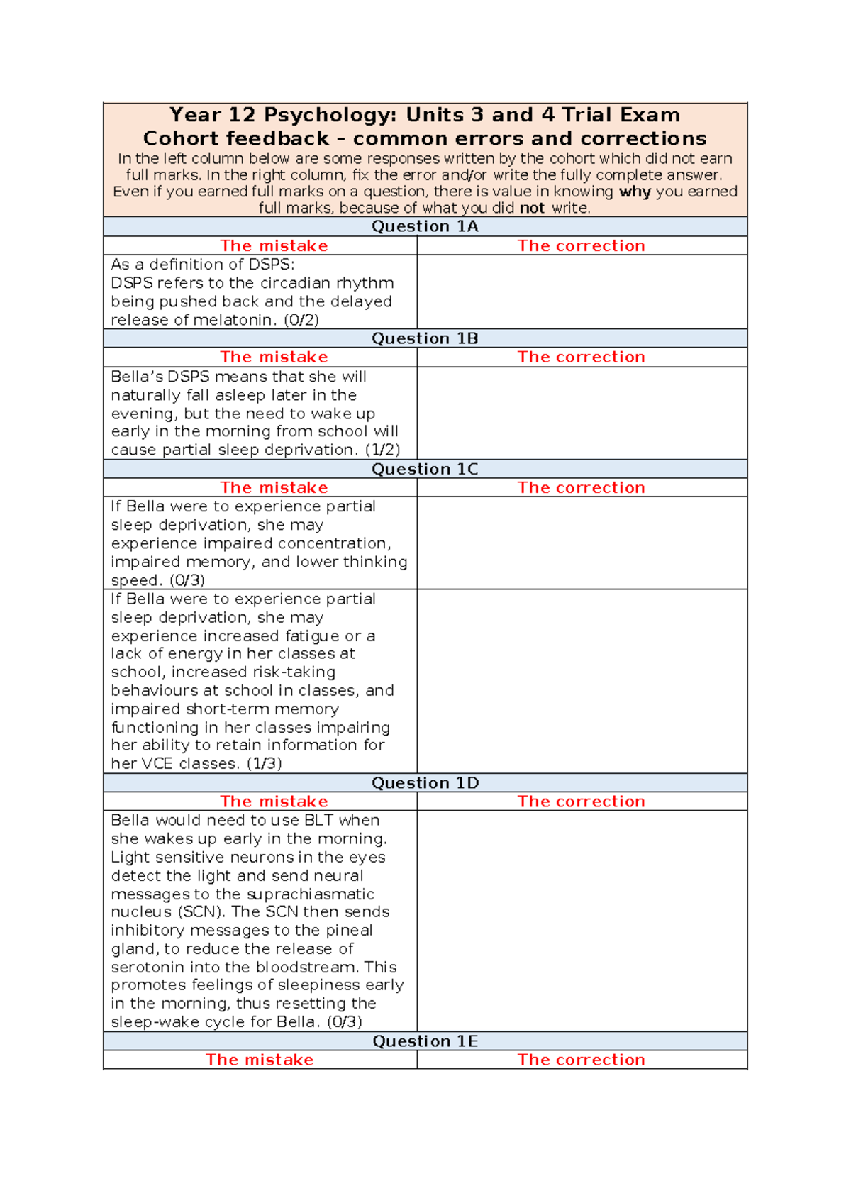 Trial exam feedback activity - Year 12 Psychology: Units 3 and 4 Trial ...
