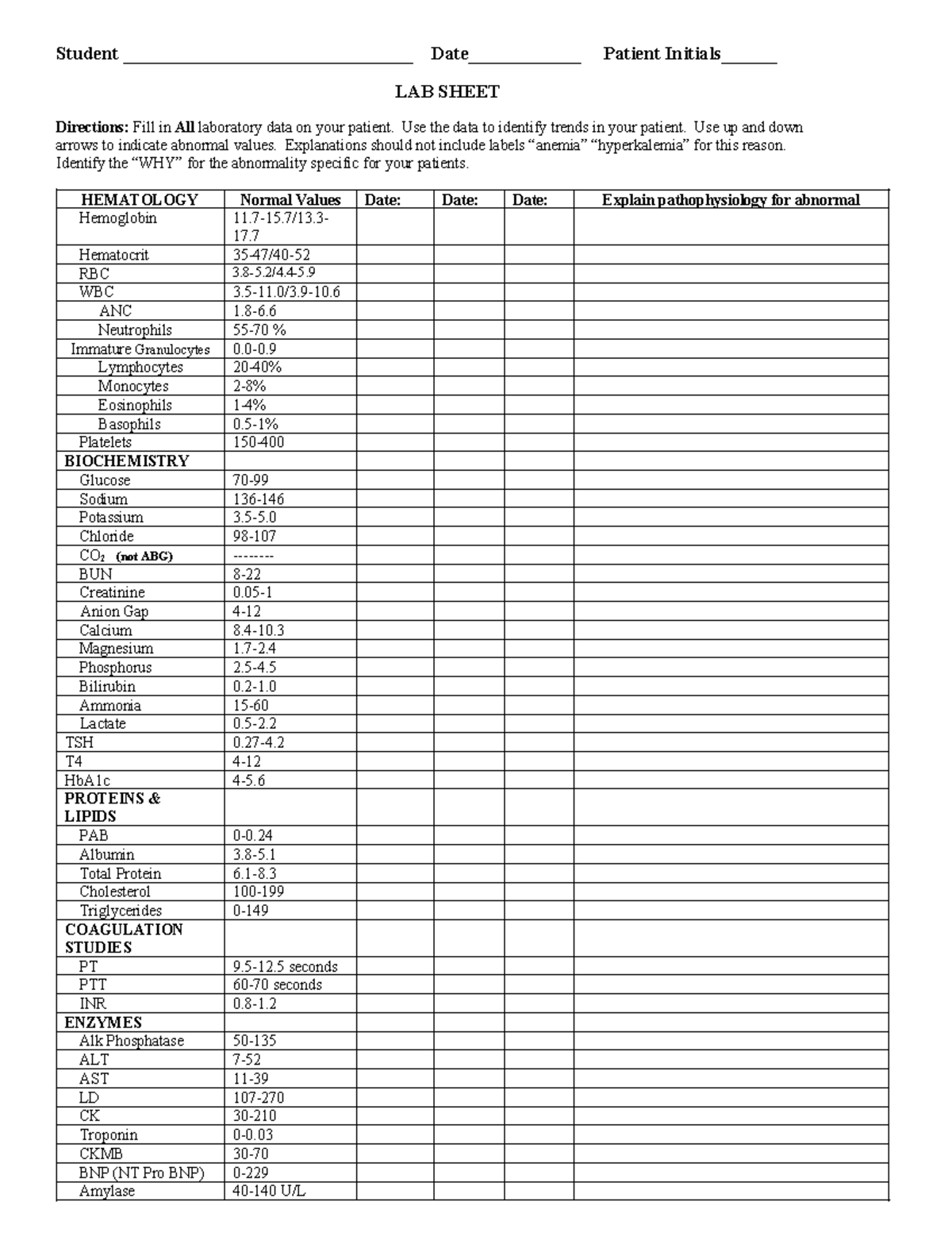 Lab Sheet with normal values - Student ...